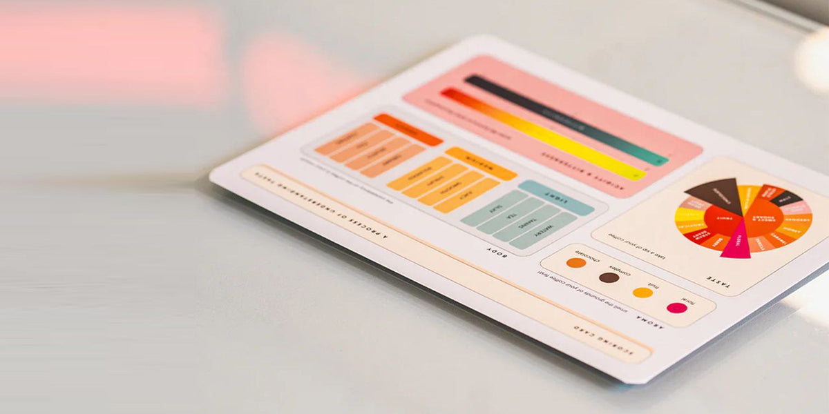 Decoding Coffee Tasting Notes: How to Identify Flavors